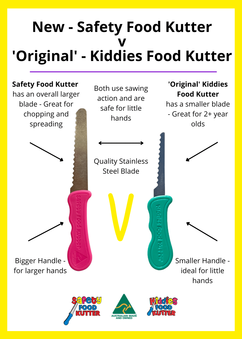 Safety Knives - Safety Food Kutter Pty Ltd